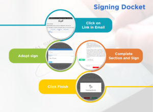 Signing Docket – Sign It Online